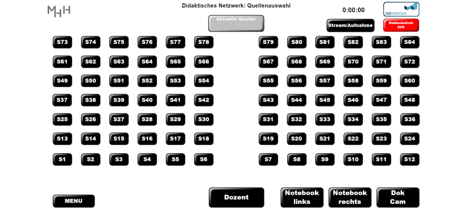 RS232 - EBS Euchner Deutschland