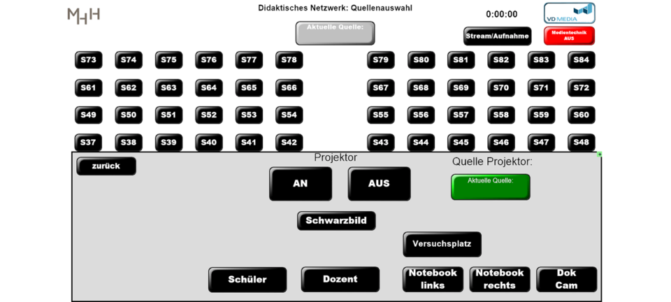 RS232 - EBS Euchner Deutschland